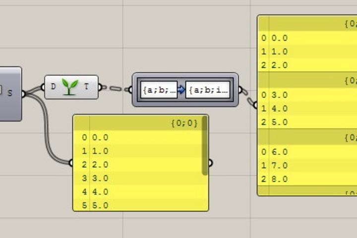 grasshopper自由组合数据的方法之二 – 零刻学堂
