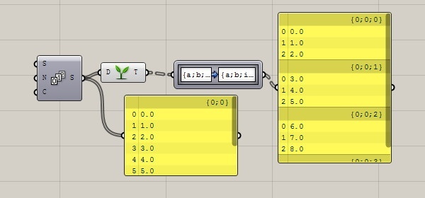 grasshopper自由组合数据的方法之二 – 零刻学堂