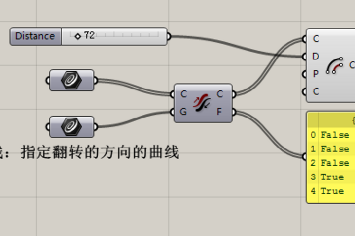 grasshopper翻转曲线的用法flip_curve – 零刻学堂