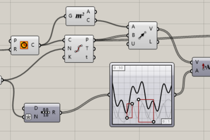 grasshopper曲线点变形算法 – 零刻学堂