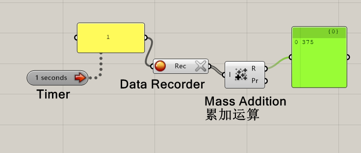 Grasshopper时间运算器Timer的使用教程 – 零刻学堂