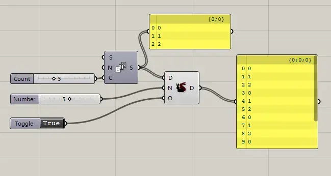 Grasshopper中Sequence上课笔记 – 零刻学堂